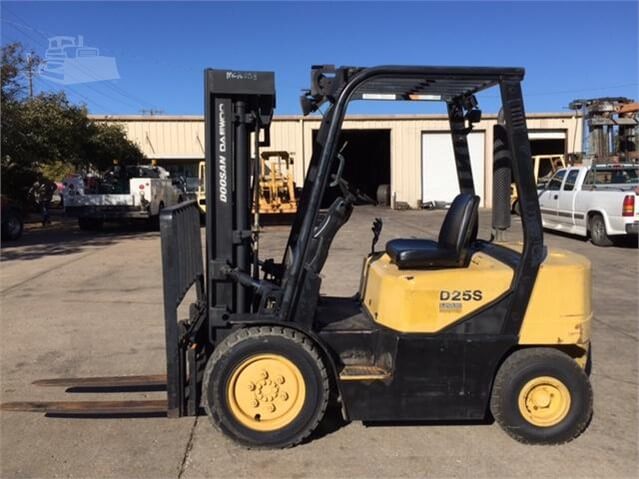 Mid Continent Lift | Duncan, OK | Forklift Sales, Service & Rentals